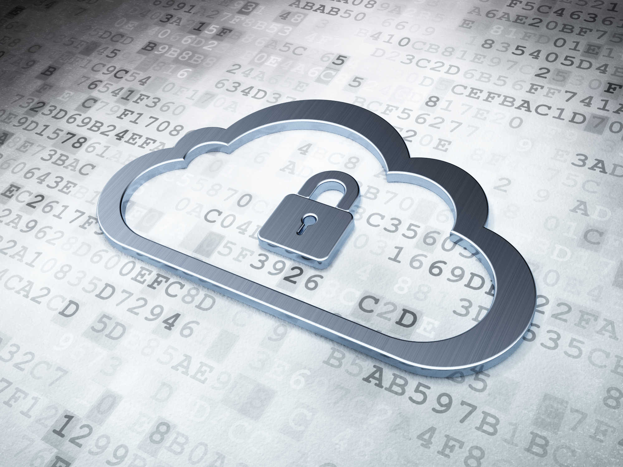 Managing Risks of Shadow Cloud in IT
